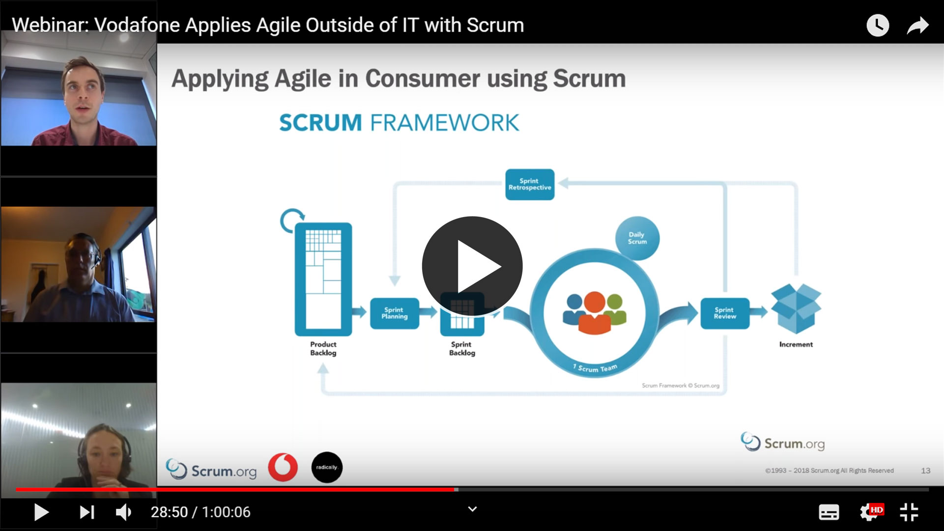 Metodologia Agile Scrum, ecco come funziona in Vodafone | ZeroUno